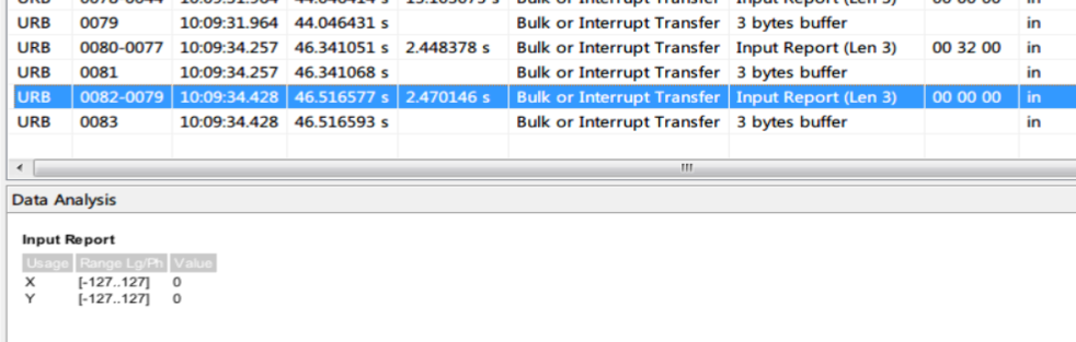 利用串口和 USBlyzer 的 USB 抓包协议分析（2）-CSDN博客