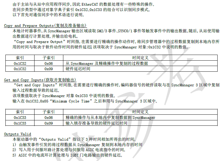 Ethercat诊断 分布时钟同步诊断欧姆龙ethercat从站检测异常 Csdn博客 