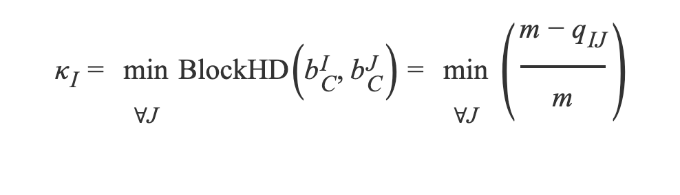 HoloLens中的视觉SLAM介绍_hololens slam-CSDN博客