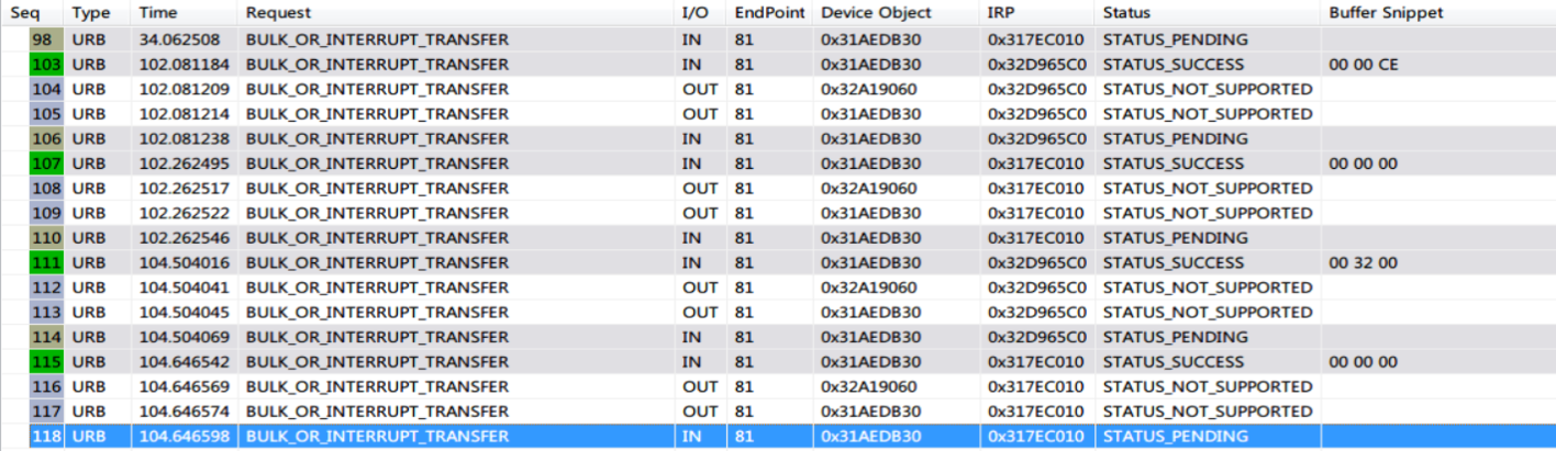 利用串口和 USBTrace 的 USB 抓包协议分析（3）_usb trace-CSDN博客