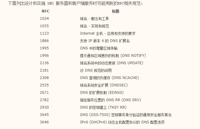 RFC 协议下载方法-CSDN博客