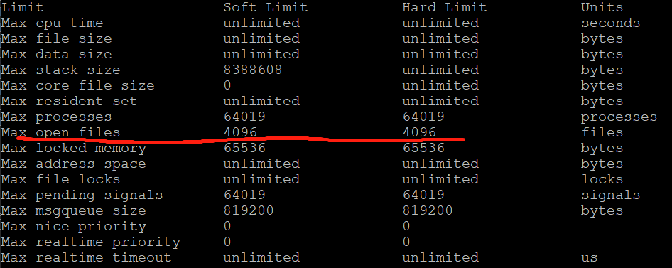 Centos 7 进程打开文件句柄设置centos79进程号的limits在哪里设置 Csdn博客 