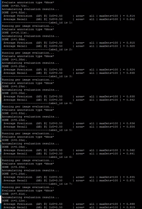 ACNet: Strengthening the Kernel Skeletons for Powerful CNN via ...