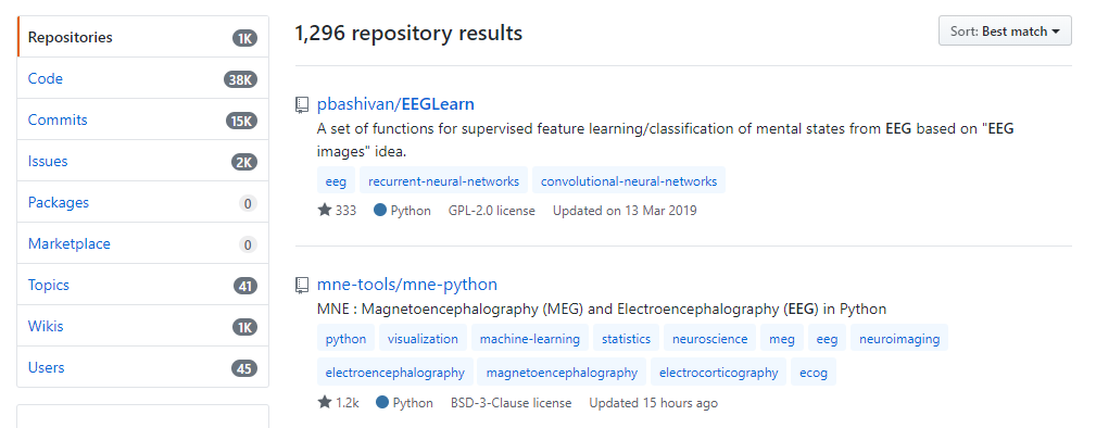 Python 中 MNE 读取EEG竞赛数据（gdf格式）_eeglab导出gdf数据-CSDN博客