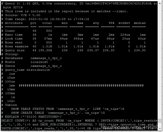 Mysql配置慢查询日志及使用说明mysql 慢查询 Rows Sent Csdn博客