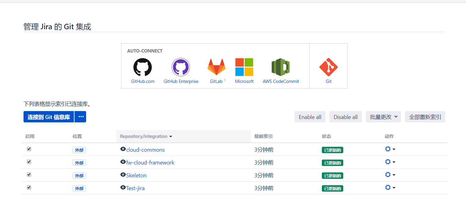 JIRA+GitLab集成_自建的jira和gitlab怎么集成-CSDN博客
