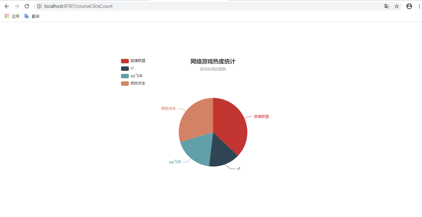 灾难恢复：jupyter Notebook 文件误删恢复ipynb以及py 灰信网（软件开发博客聚合）