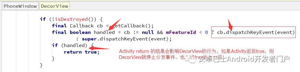 Android——按键事件KeyEvent的分发处理流程解析-CSDN博客