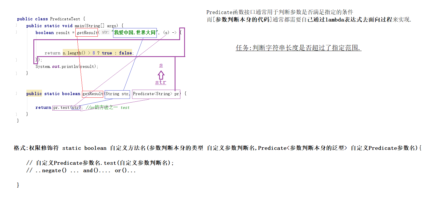 Java总结14 函数式接口Supplier供应者/Consumer消费者/Predicate判断/Function转换和Stream流的概念与应用_supplier function-CSDN博客
