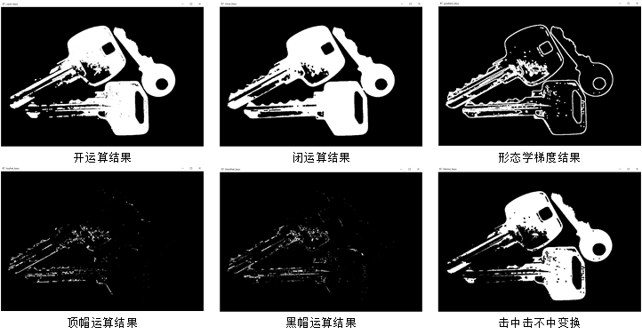 【opencv 4开发详解】形态学应用小白学视觉的博客 Csdn博客
