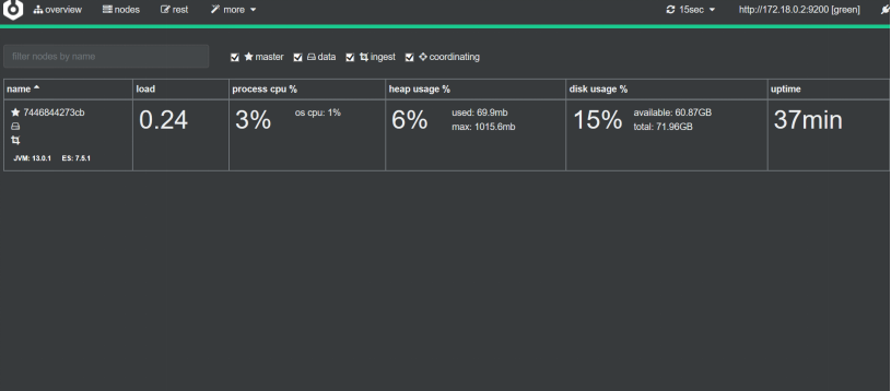 elasticsearch cerebro监控_bigdesk官方下载-CSDN博客