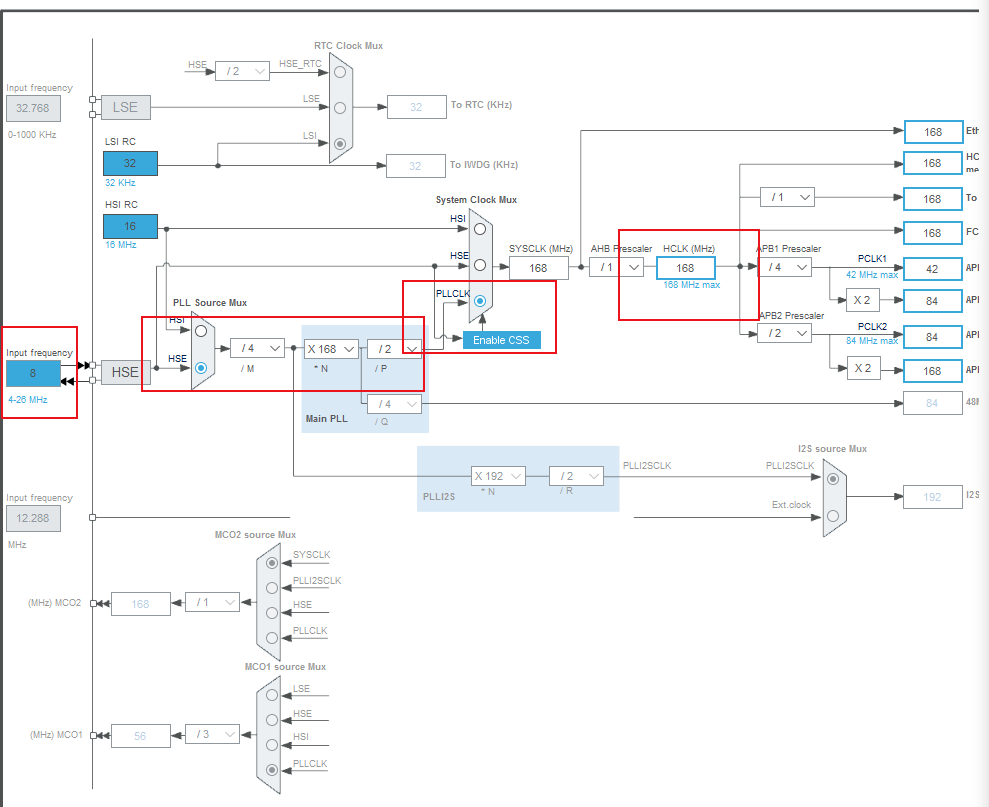 STM32CubeMX学习笔记01：FreeRTOS+LWIP+DP83848_cubeide freertos lwip-CSDN博客