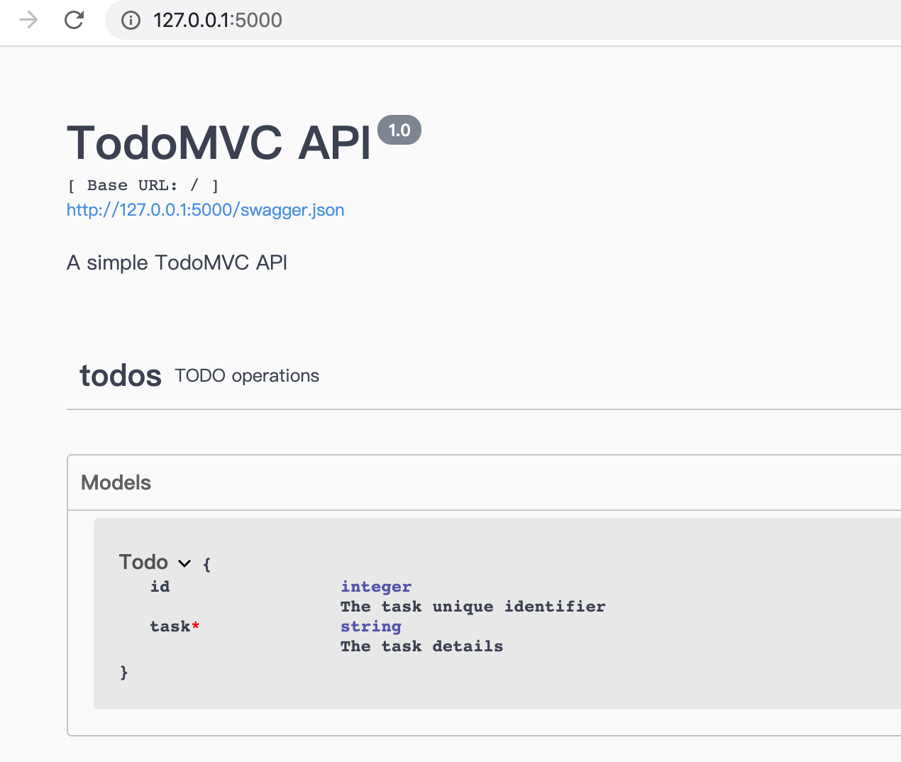 flask-restplus-CSDN博客