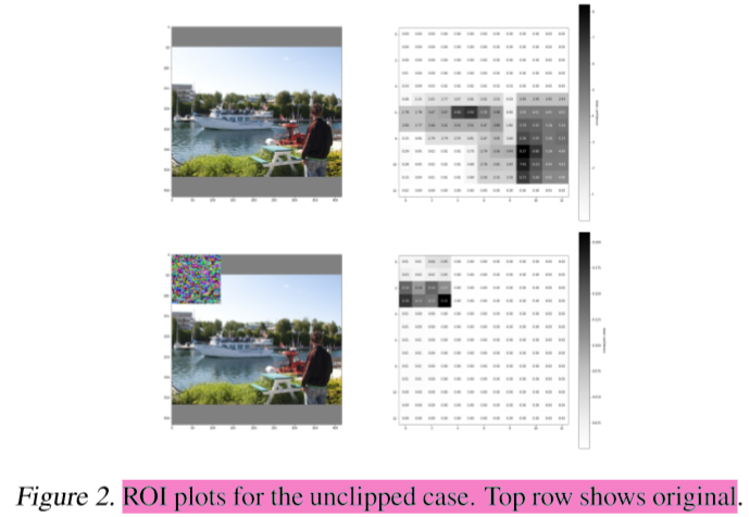 对抗样本(论文解读七):On Physical Adversarial Patches for Object Detection_naturalistic physical ...