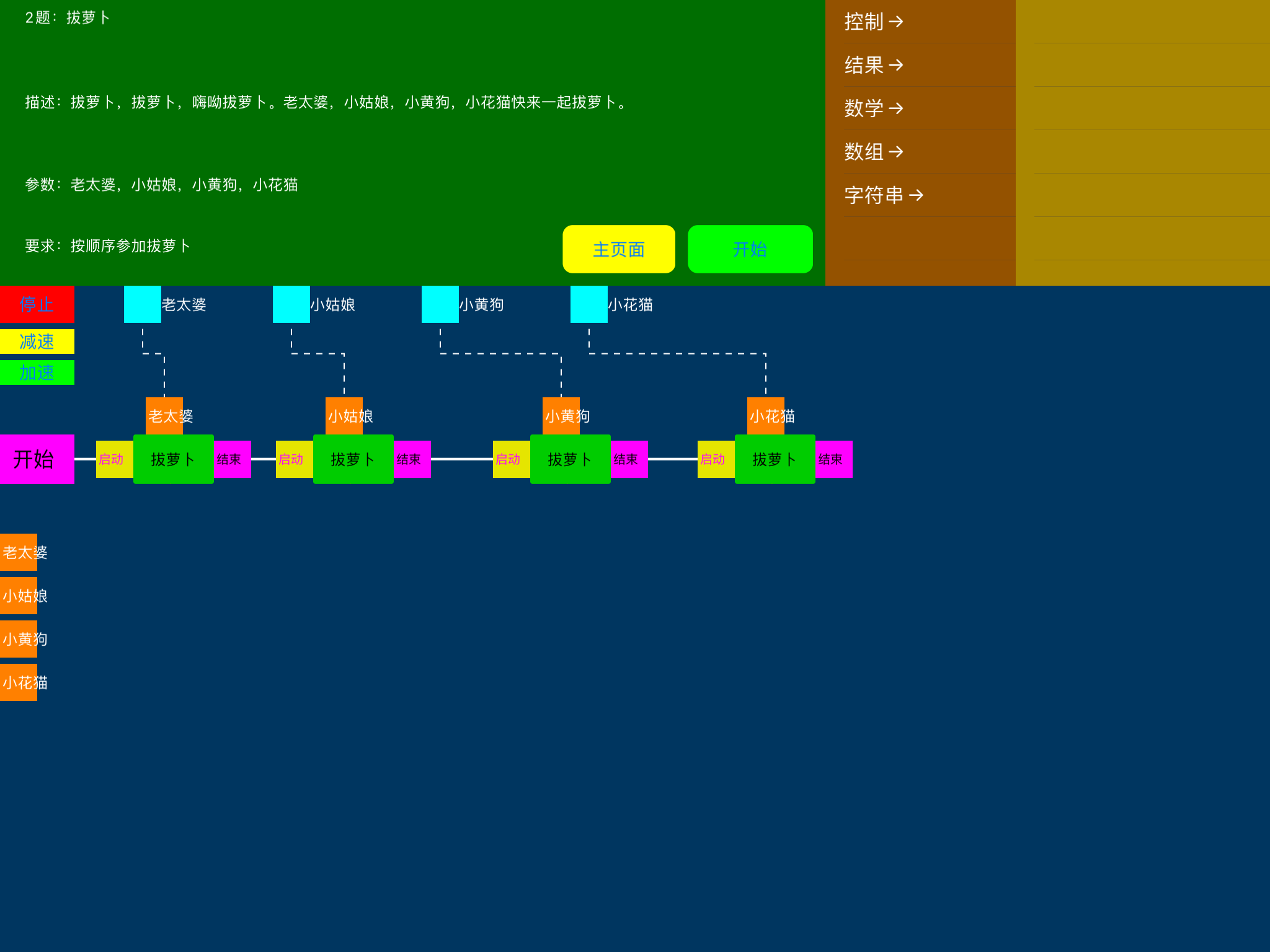 BlockCode 少儿编程 1《拔萝卜》_拔萝卜代码-CSDN博客