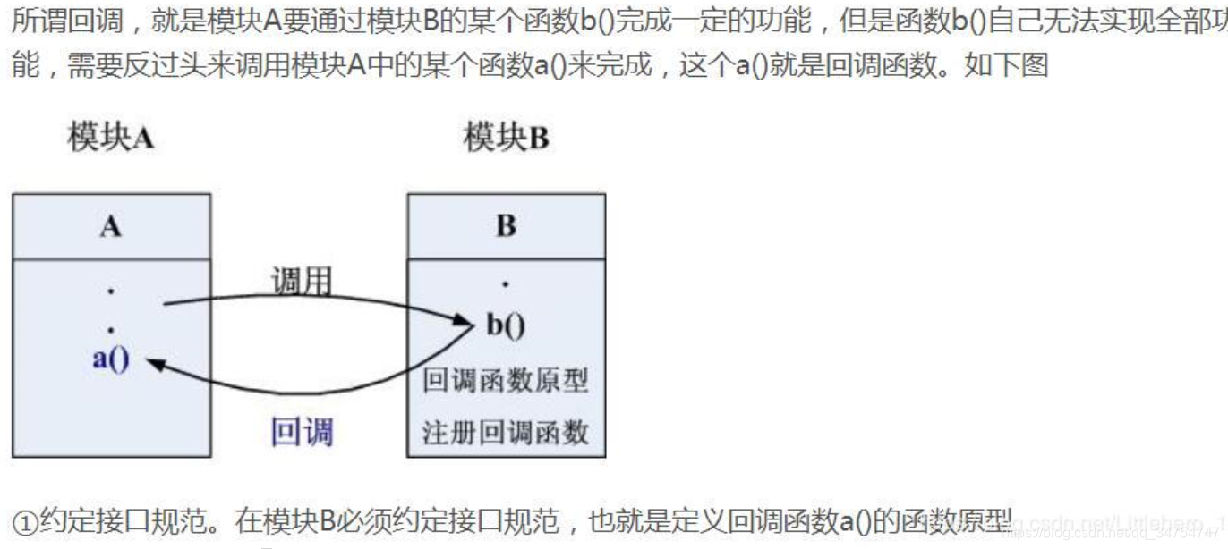 C中的回调函数异步回调和同步回调在c程序中的作用 Csdn博客