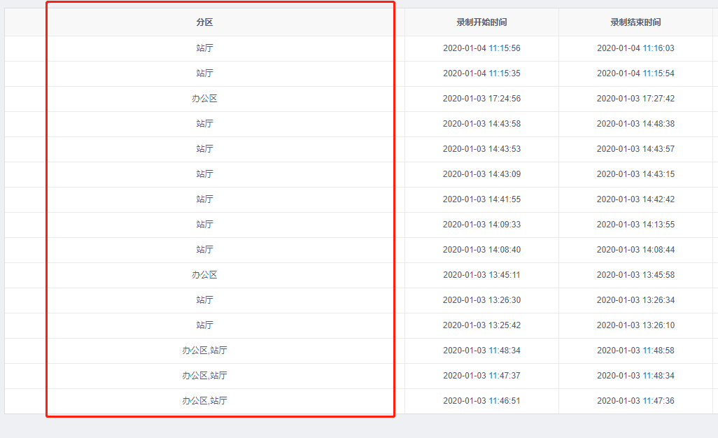 (iview)根据权限table表格控制columns 的某列显示与隐藏（通用）_iview隐藏表格的某一列-CSDN博客