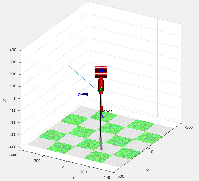 基于Matlab Robotics Toolbox的Dobot机械臂运动规划 | 易学教程