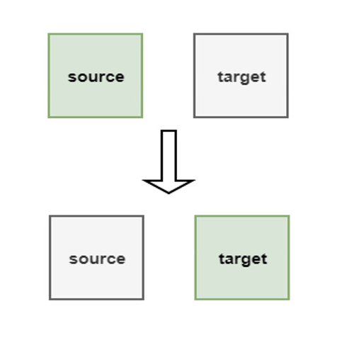 Android A/B system - update_engine_Dufre.WC的博客-CSDN博客
