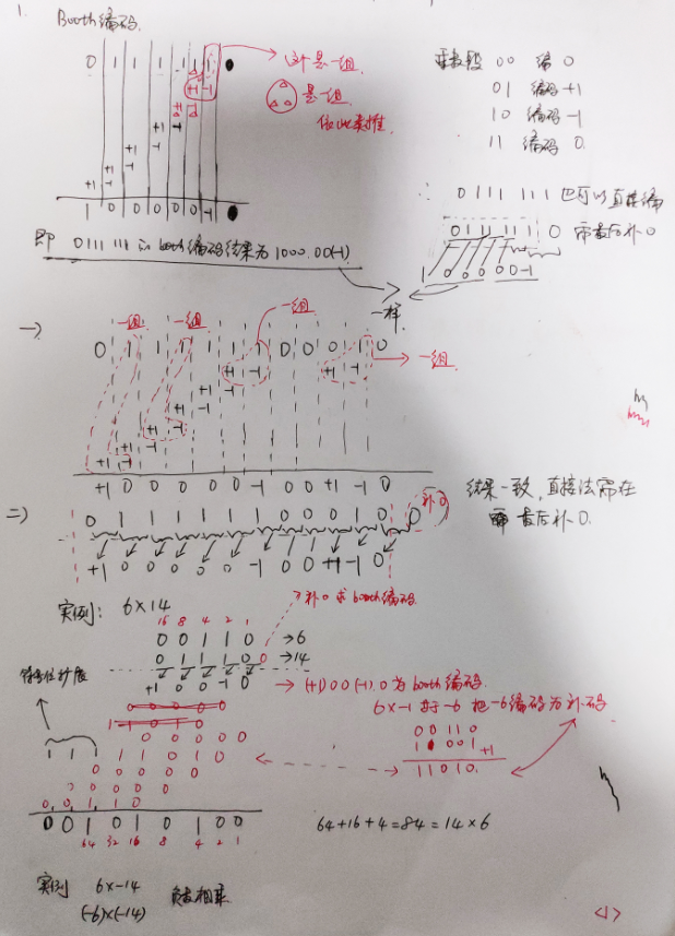 Booth编码以及运算实例-CSDN博客