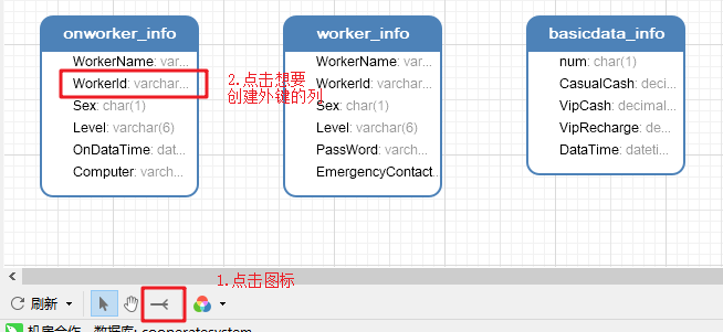 Mysql使用navicat生成er关系图，创建外键 Mysql Er图模型导出外键 Csdn博客