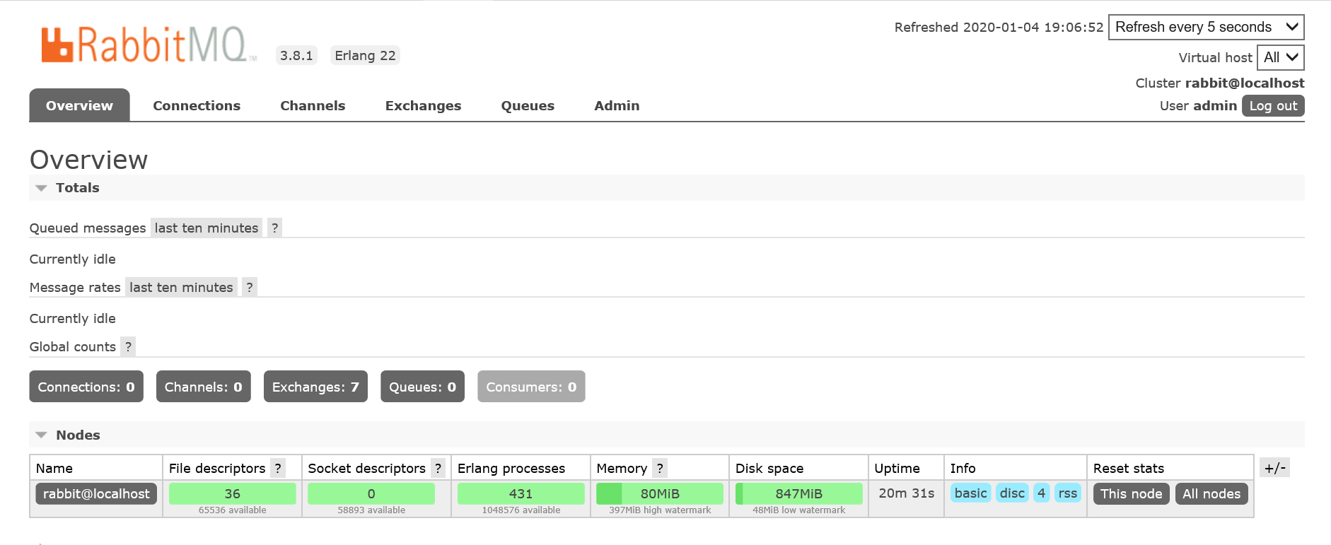 RabbitMQ安装(三)-启动及常用命令_rabbitmqctl stop 在哪个目录-CSDN博客