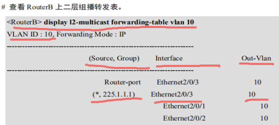 IGMPV1\V2\V3详解_igmpv2与v3的区别-CSDN博客