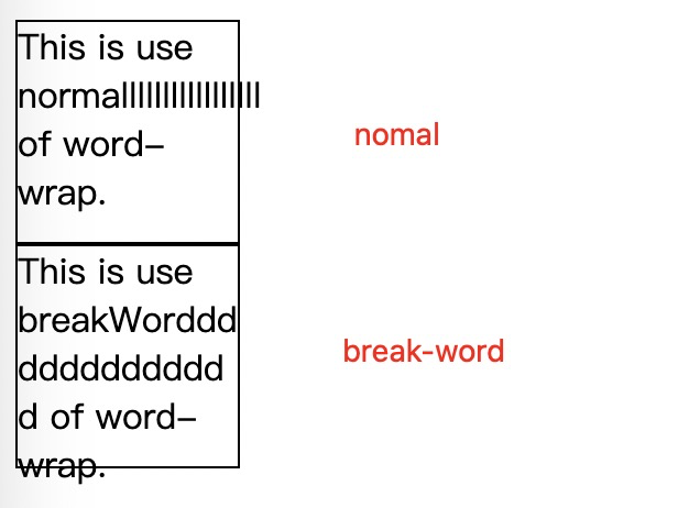 关于 CSS 的英文单词换行 (word-break 和 word-wrap 的区别)_css英文换行单词-CSDN博客