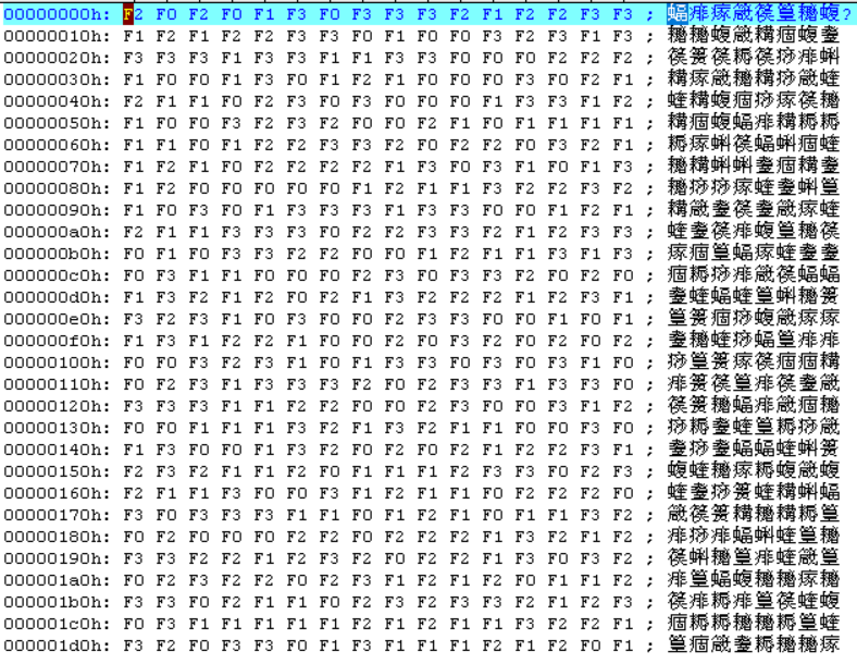 无损压缩算法专题——RLE算法实现_bin rle 测试-CSDN博客