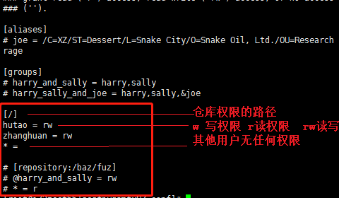 Linux installed SVN After the Windows side installed the TOTOISE SVN connection report failed to ...