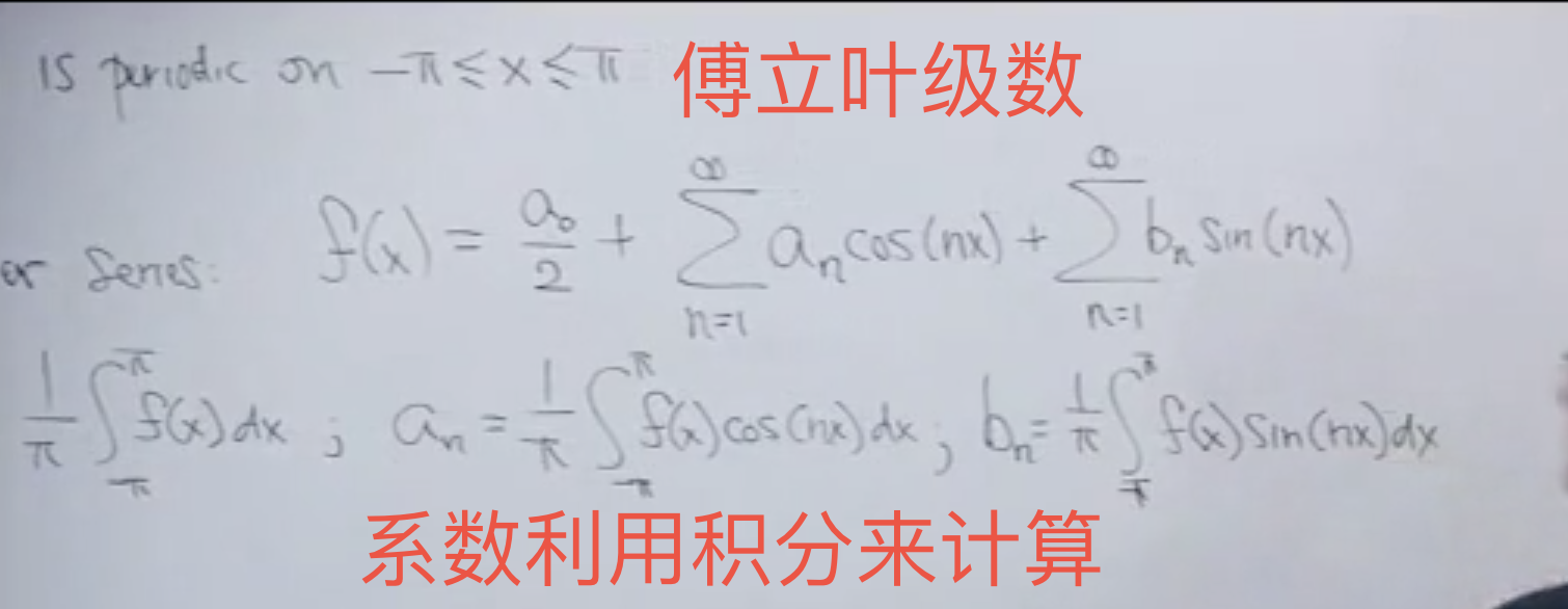 Mathematica12 学习笔记十四_mathematica 方波-CSDN博客