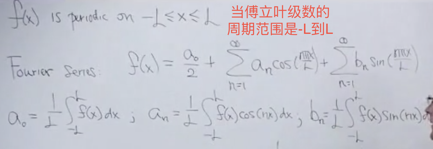 Mathematica12 学习笔记十四_mathematica 方波-CSDN博客