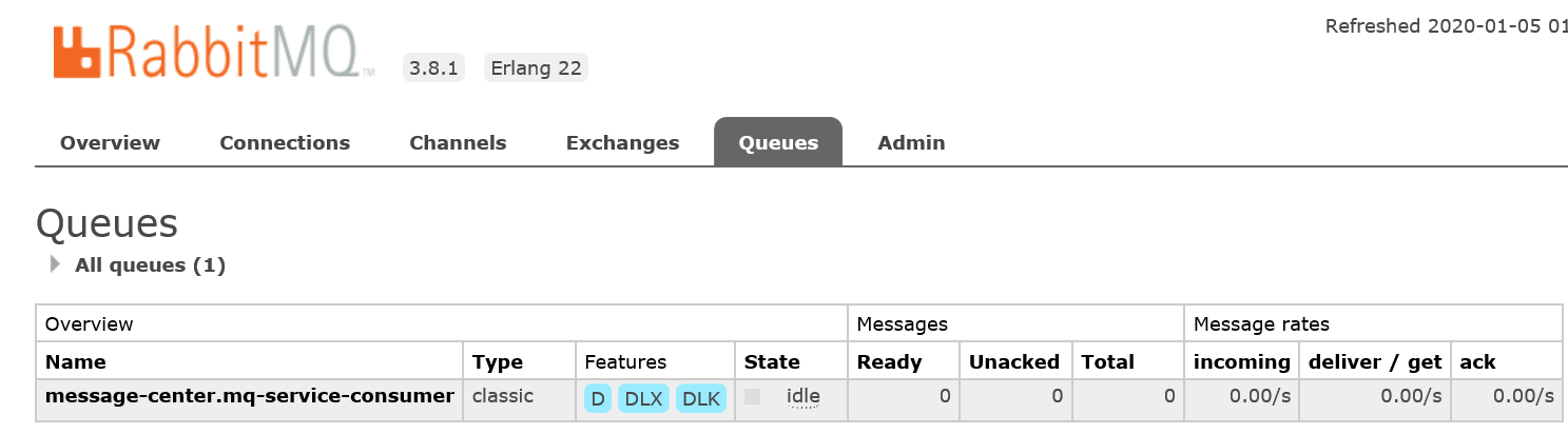 SpringCloud Stream 整合RabbitMQ_springcloud stream rabbit-CSDN博客