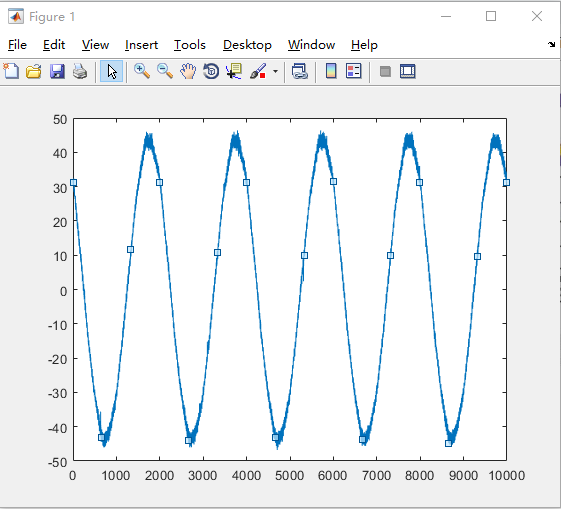 MATLAB学习笔记_matlab children-CSDN博客