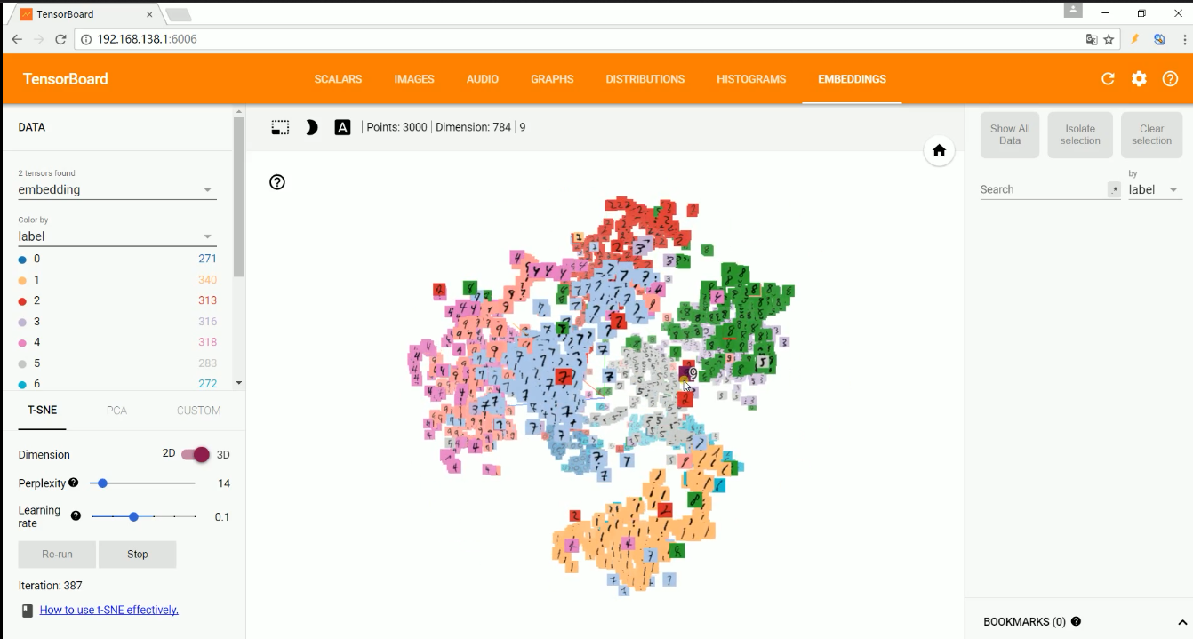 Tensorflow1 0系统学习（五）————tensorboard的使用（显示网络结构，各种数据，可视化训练过程） Tensorflow