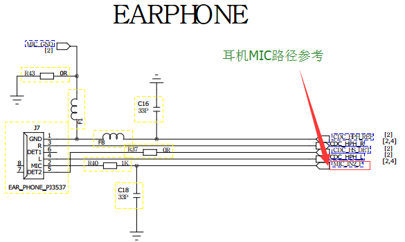 【Qualcomm高通音频】Microphone 调试记录_高通双mic调试‘-CSDN博客