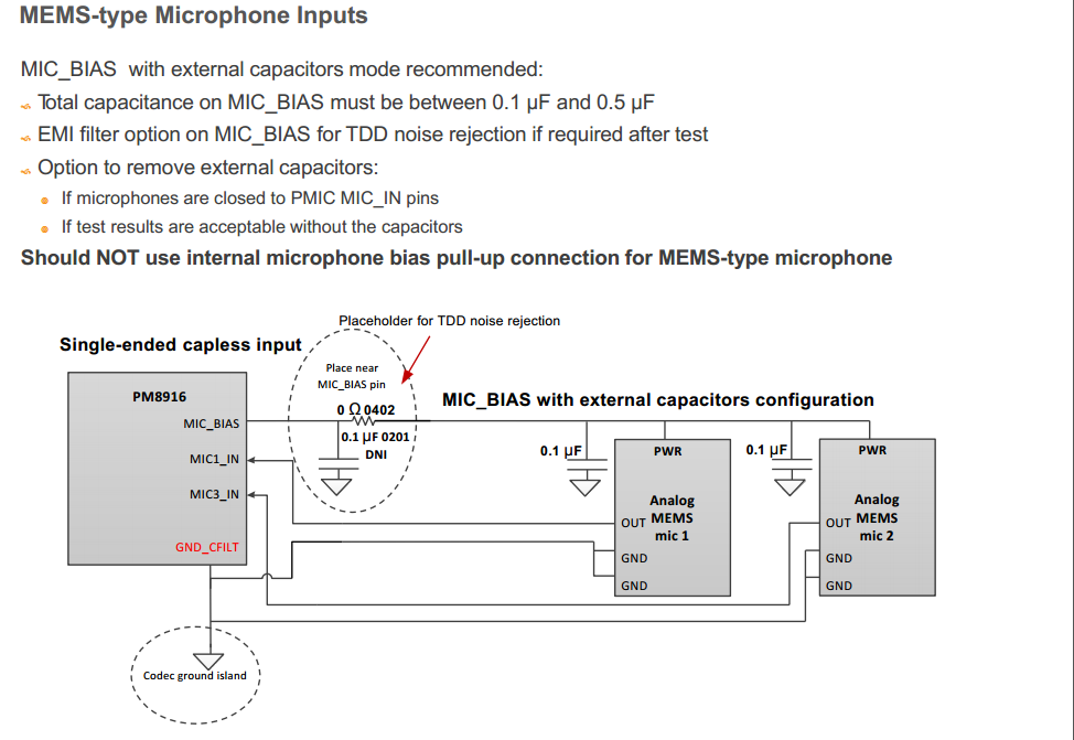 【Qualcomm高通音频】如何区分配置ECM驻极体麦克风和MEMS硅麦克风_ecm和mems的区别-CSDN博客
