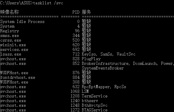 tasklist命令的使用_tasklist只显示映像名-CSDN博客