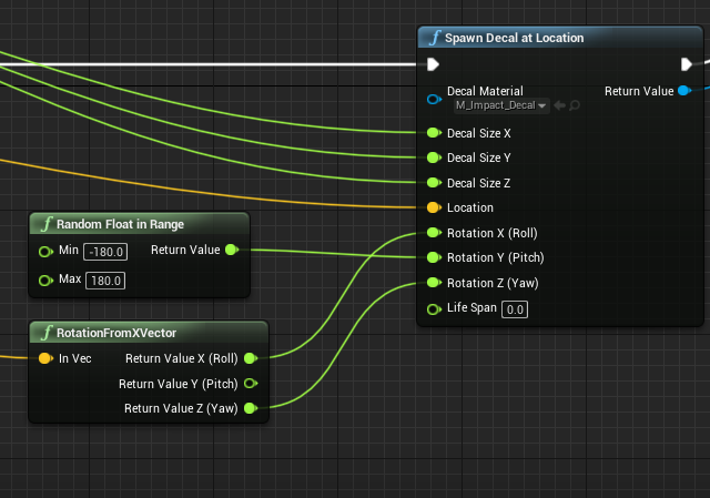 UE4-（蓝图）第一百二十课 贴花（蓝图生成示例开枪生成弹孔）_ue4 弹孔-CSDN博客