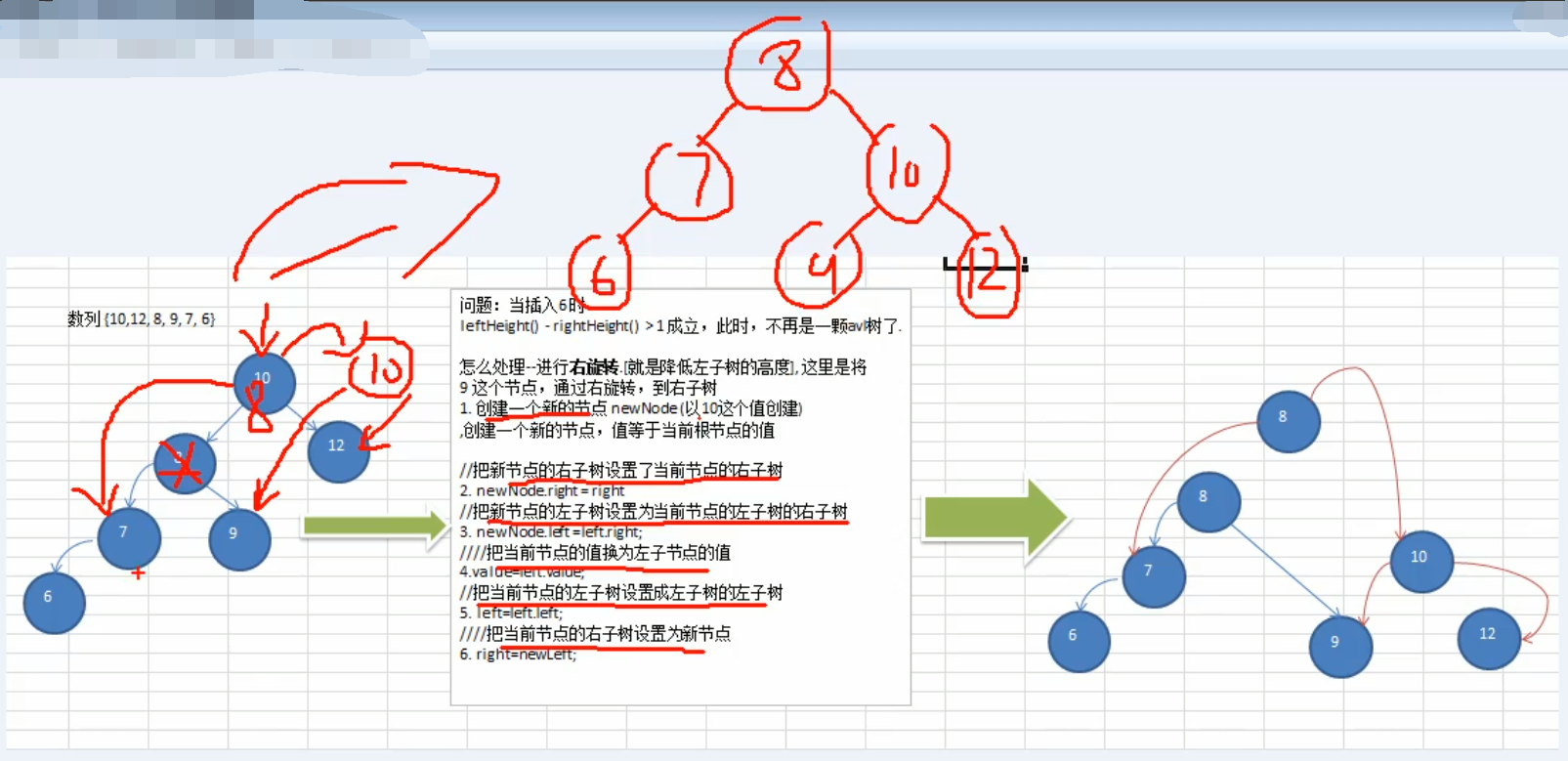 数据结构与算法 平衡二叉树avl树 一步一步带你用python完整实现平衡二叉树avl树 Python实现平衡二叉树avl树的调整