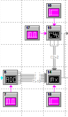 利用Systemview进行2DPSK通信系统的仿真_systemview功率谱密度怎么调-CSDN博客