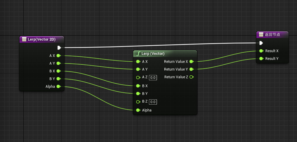 UE4-（蓝图）第一百二十一课 lerp插值节点_ue4插值节点-CSDN博客