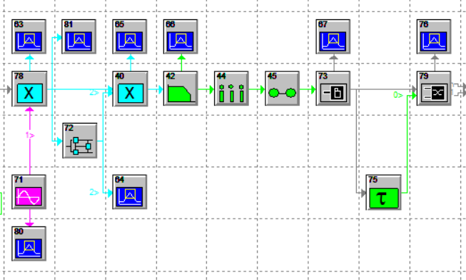 利用Systemview进行2DPSK通信系统的仿真_systemview功率谱密度怎么调-CSDN博客