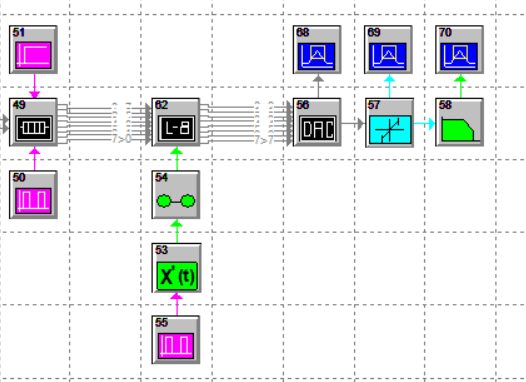 利用Systemview进行2DPSK通信系统的仿真_systemview功率谱密度怎么调-CSDN博客