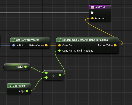 UE4-（蓝图） 在圆锥内部返回随机方向_ue4 random unit vector-CSDN博客
