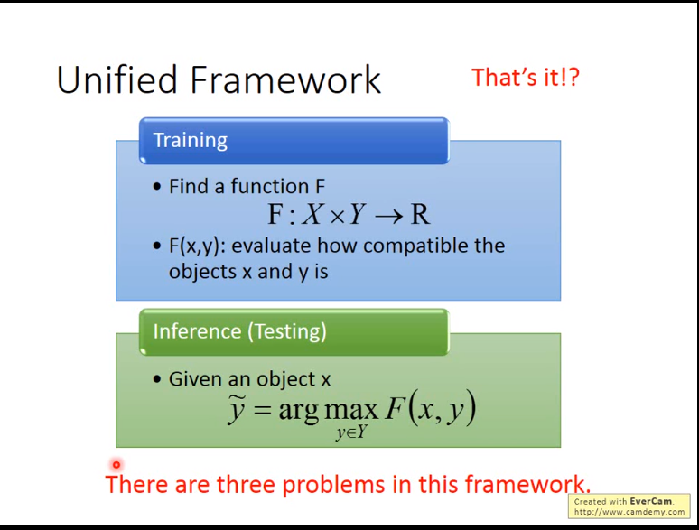 李宏毅 Introduction of Structured Learning（结构化学习简介）_structure learning-CSDN博客