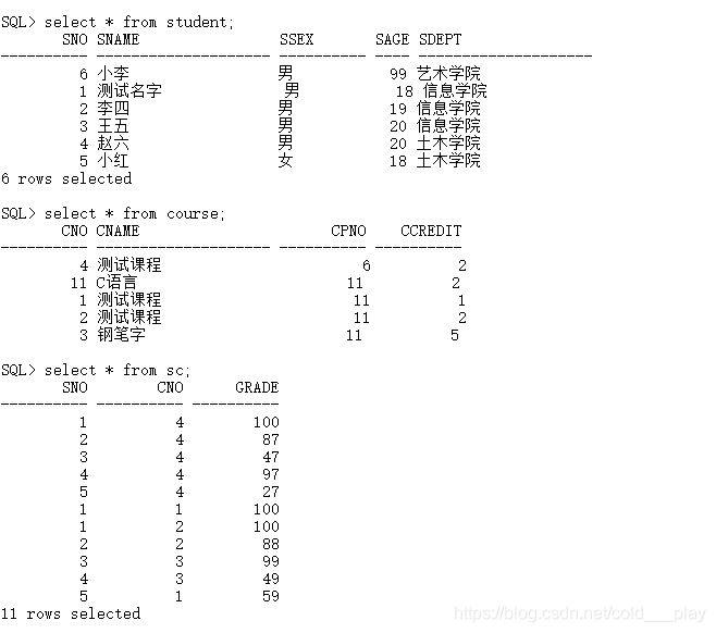 Oracle 替代触发器(instead Of)oracle Instead Of Csdn博客