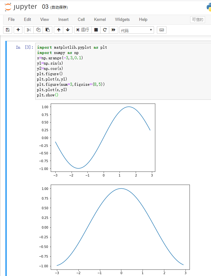 python自学篇十六[Matplotlib——绘图：figure+颜色+属性+子图+柱状图+直方图+散点图]_pyqt matplotlib figure 颜色_目遇之而成色的博客-CSDN博客