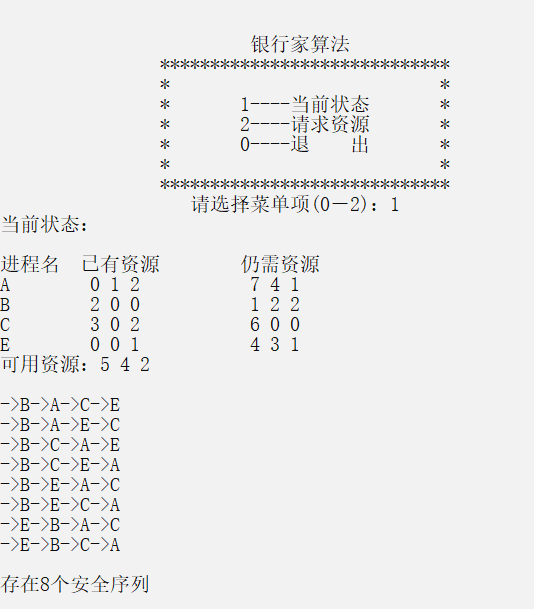 操作系统 银行家算法（显示当前所有安全序列） C语言参考表51给出的数据编写c程序查找安全序列判断系统状态是否安全。进程提出资 Csdn博客