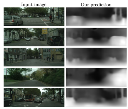 CVPR 2017【论文笔记】Unsupervised Learning of Depth and Ego-Motion from Video-CSDN博客